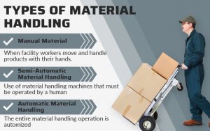 8 Tips for Improving Material Handling Efficiency