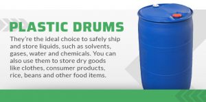 The Ultimate Guide to Shipping Barrels