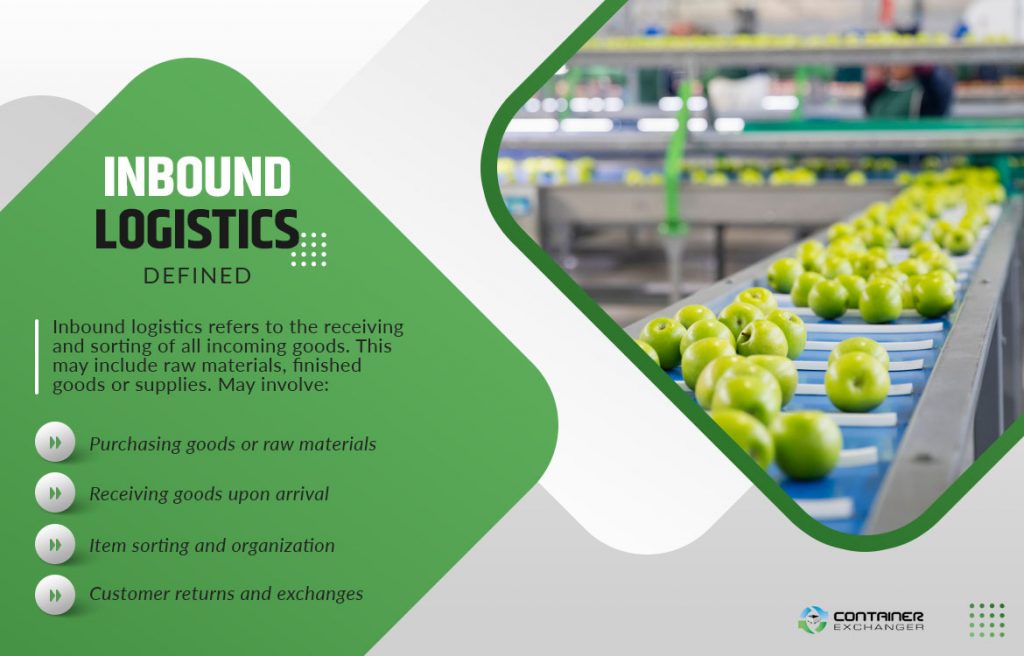 The Complete Guide to Inbound and Outbound Warehouse Logistics