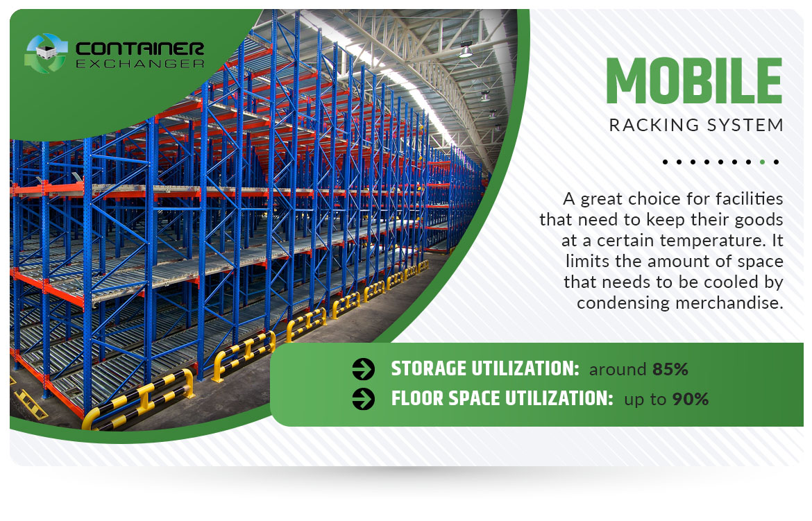 Warehouse Racking Systems: Your Guide to Choosing What is Best for Your ...