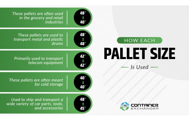 What is the Standard Pallet Size? How to Choose the Right Type and Size ...
