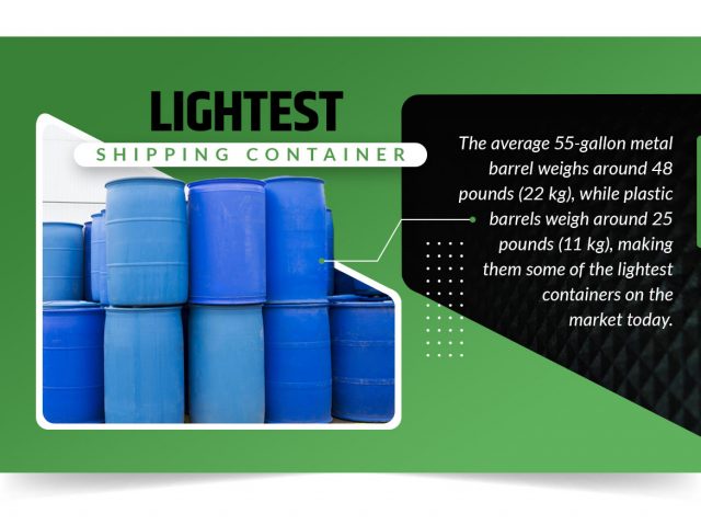 Shipping a Barrel Overseas: Everything You Need to Know